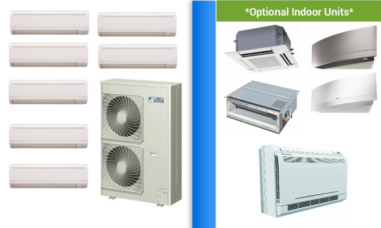 Multi Room Systems – Heat Pump & Ventilation